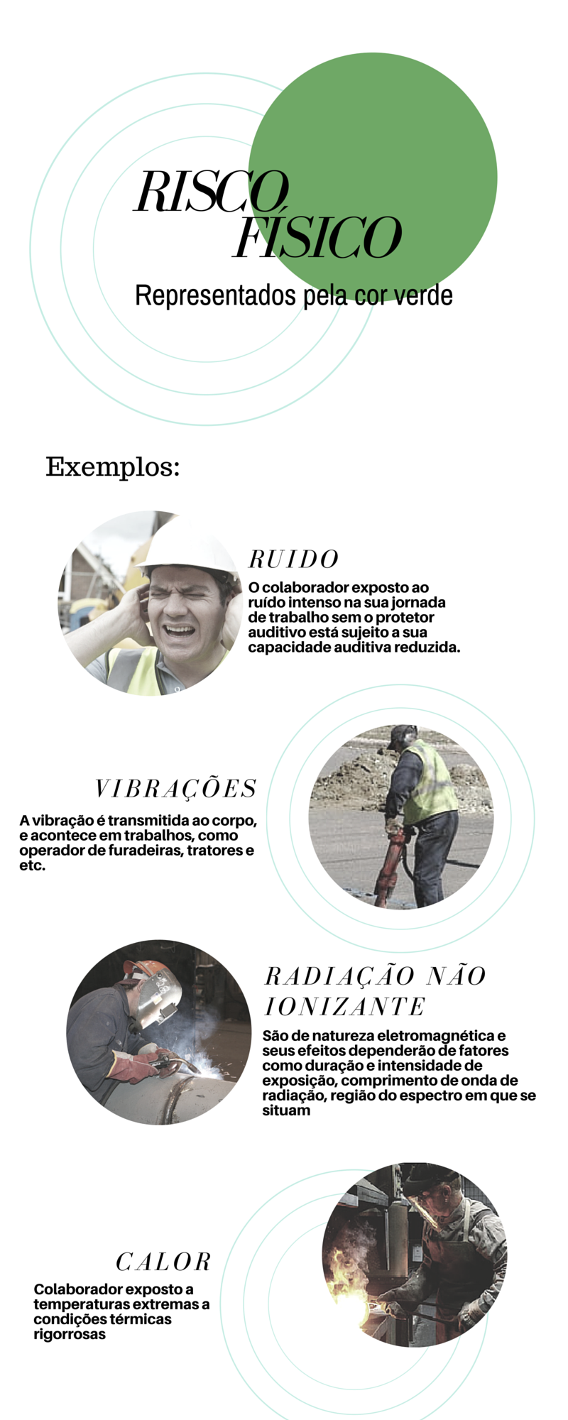 RISCO FÍSICO (1)